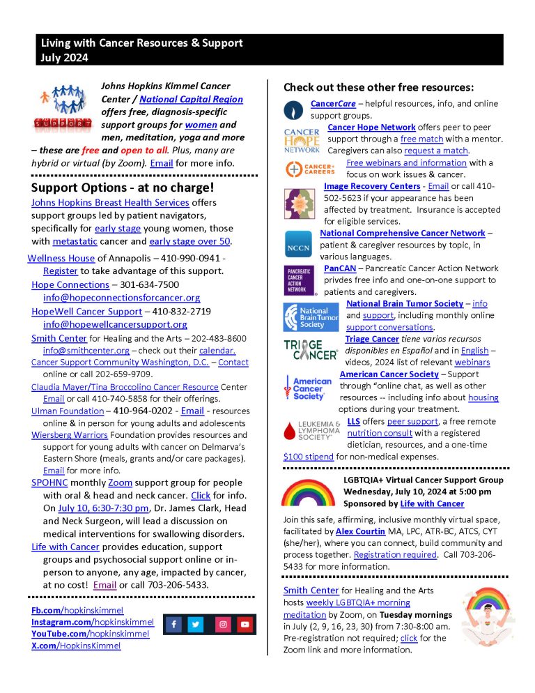Living with Cancer Resources and Support – July 2024